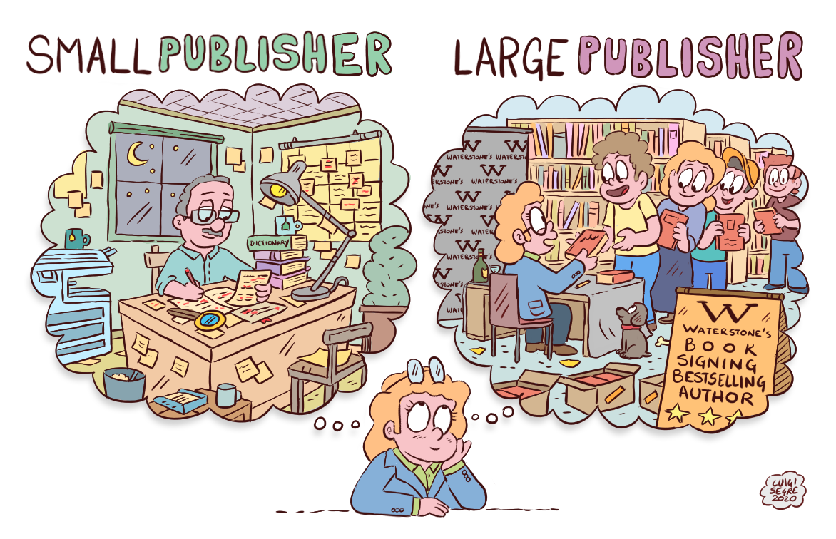 Small, Medium or Large? - Henley Hall Press